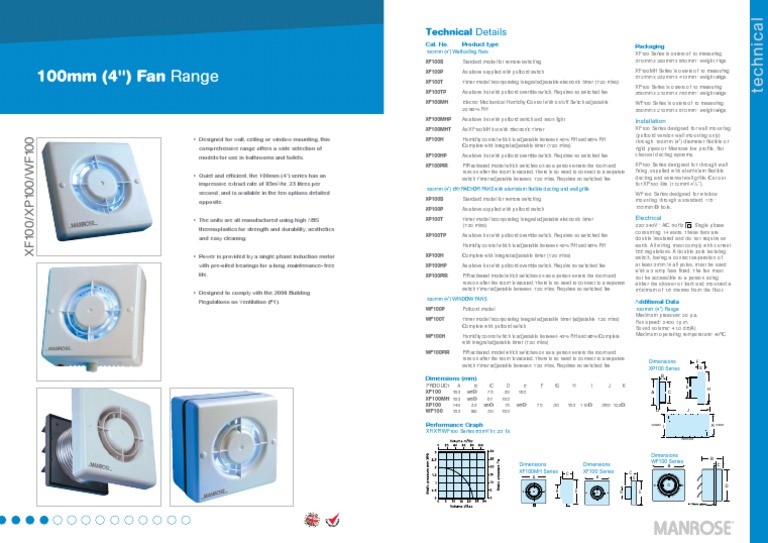 the Manrose 100mm wall, ceiling, or window mounted range of extractor ...