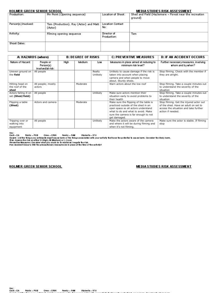 Holmer Green Senior School Media Studies Risk Assessment: Production ...