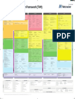 TM Forum Business Process Framework eTOM 12.5 | PDF | Itil | Invoice