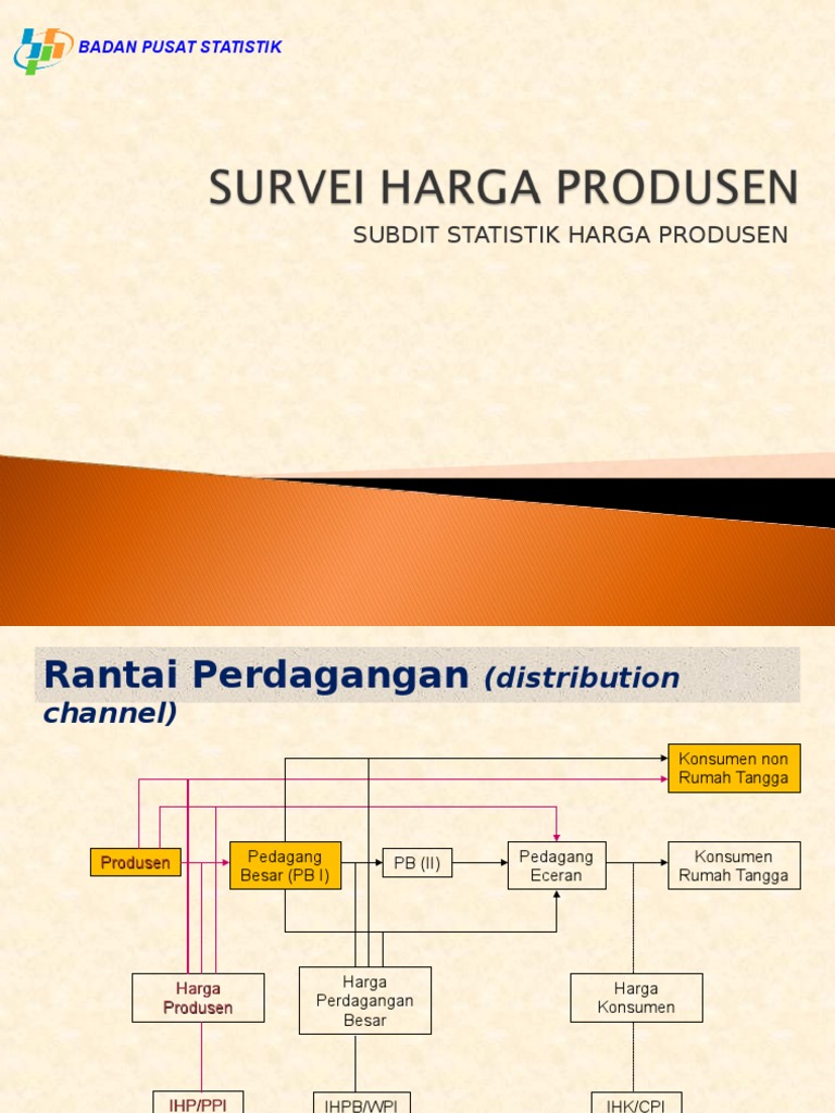 Survei Harga Produsen | PDF