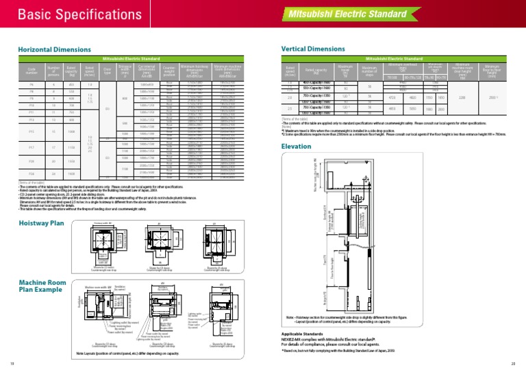 Basicspec Ms Mitsubishi Lite Elevator | PDF