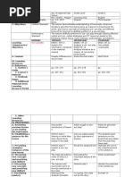 DLL English Quarter 2 Week 1-9 | PDF | Reading Comprehension | English ...