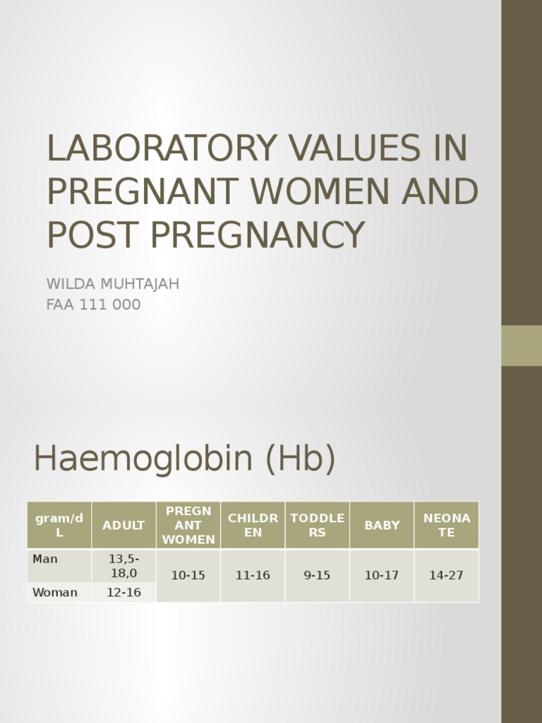 Laboratory Values in Pregnant Women and Post Pregnancy | PDF | Science ...