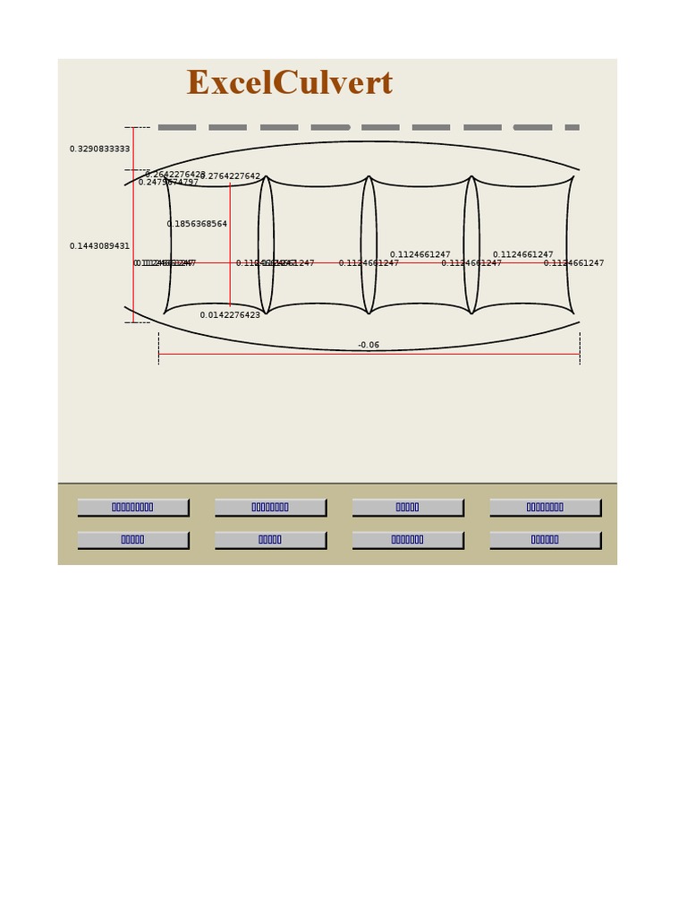 Concrete Box Culvert Analysis and Design - v1.1 | PDF