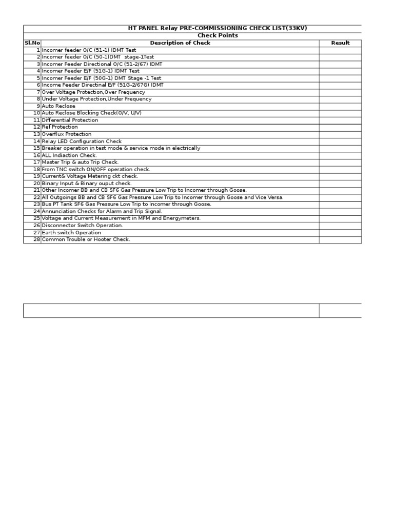 PRE-Commissioning Check List | PDF