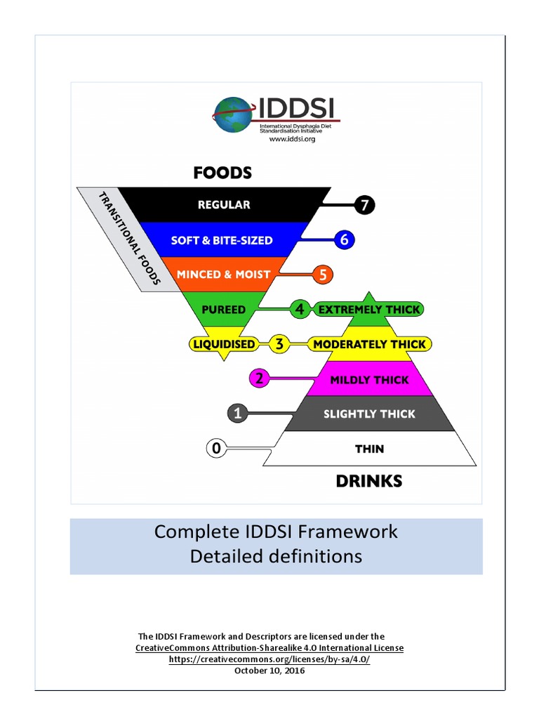 Definiciones en El Marco de Trabajo Del IDDSI de Líquidos y Sólidos | PDF | Food Industry | Food ...