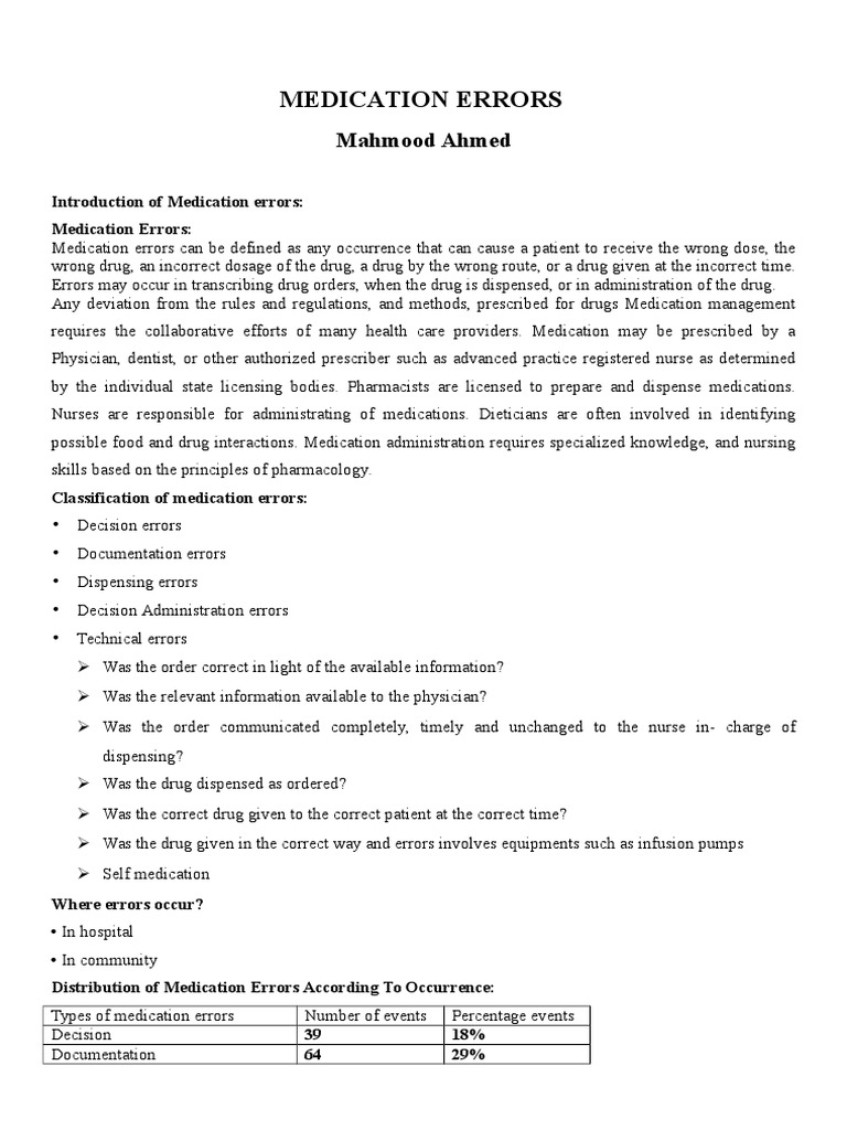 Medication Errors: Mahmood Ahmed | PDF | Pharmaceutical Drug ...