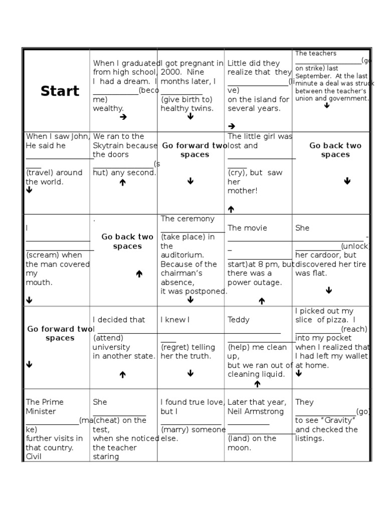 Start: Go Forward Two Spaces Go Back Two Spaces | PDF