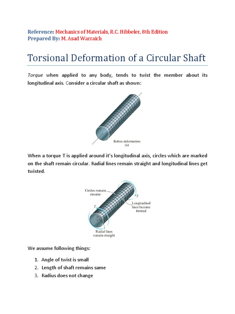Torsion Formula | PDF | Deformation (Mechanics) | Torque