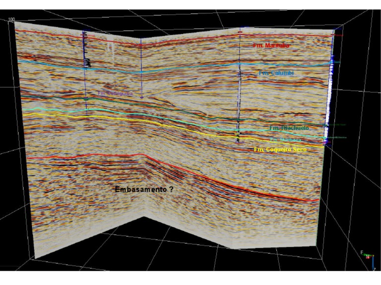 Radow Interpretation | PDF
