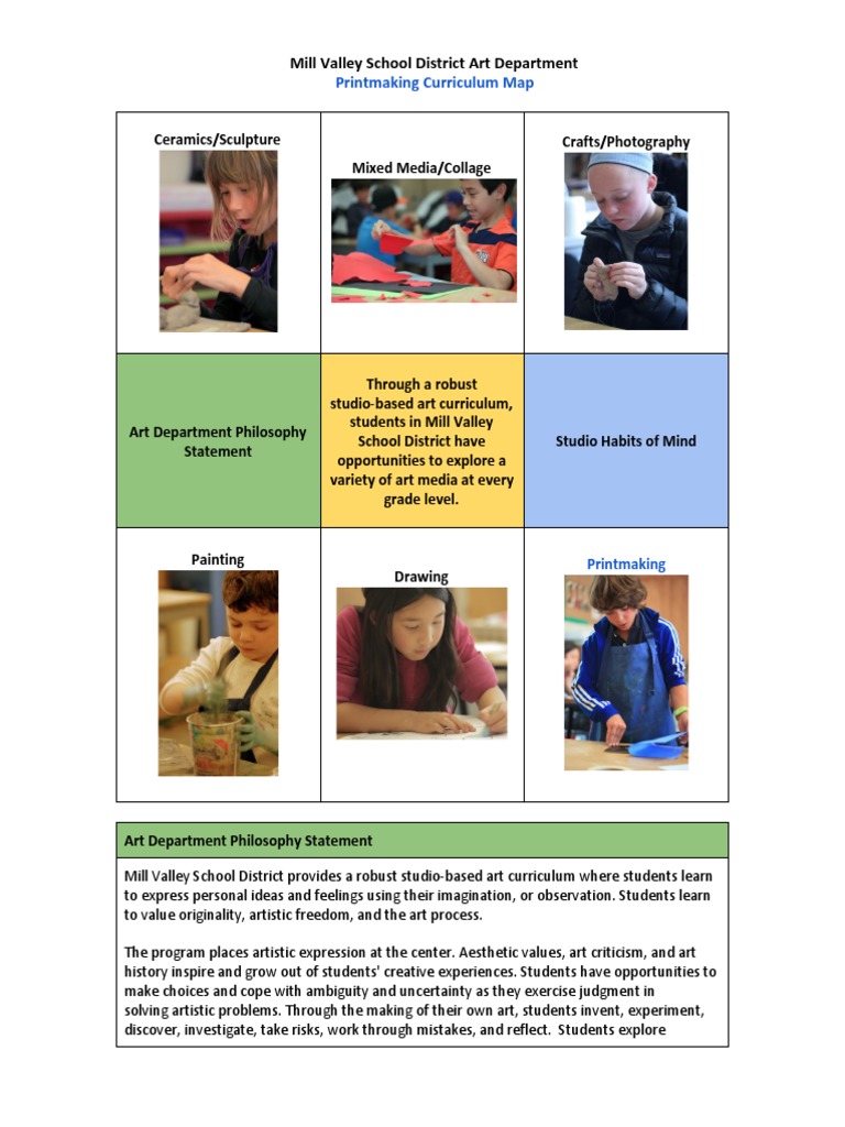 Mill Valley School District Art Department: Printmaking Curriculum Map ...