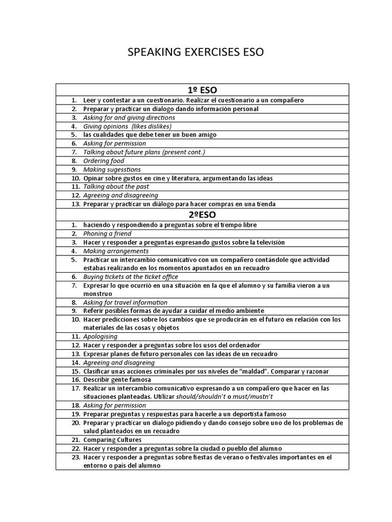Ejercicios de Speaking para ESO | PDF