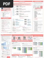 Ggplot2 Cheatsheet 2.1 PDF | PDF