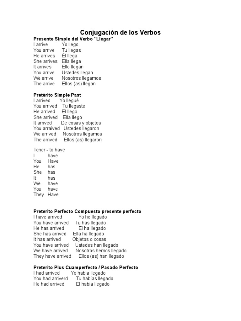 Conjugación de Los Verbos | PDF | Orthography | Written Communication