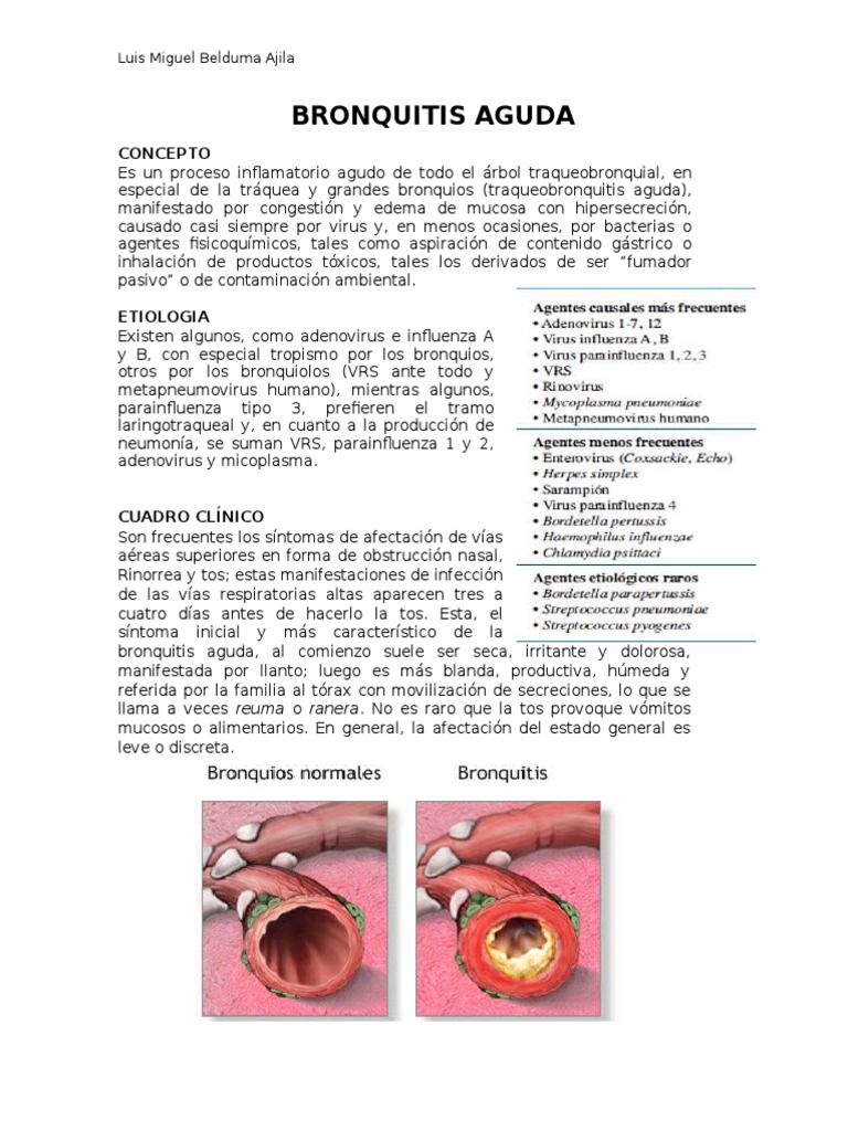 BRONQUITIS AGUDA | Tos | Especialidades Medicas