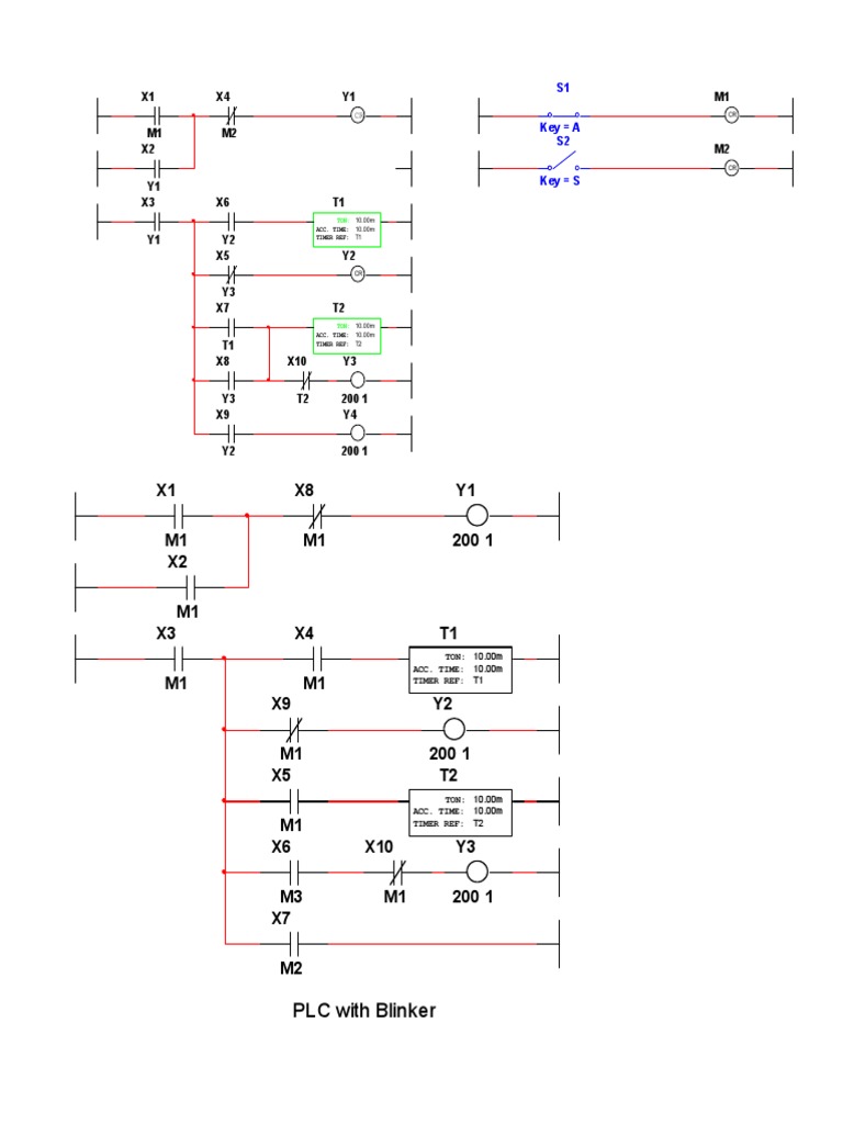 PLC Design | PDF