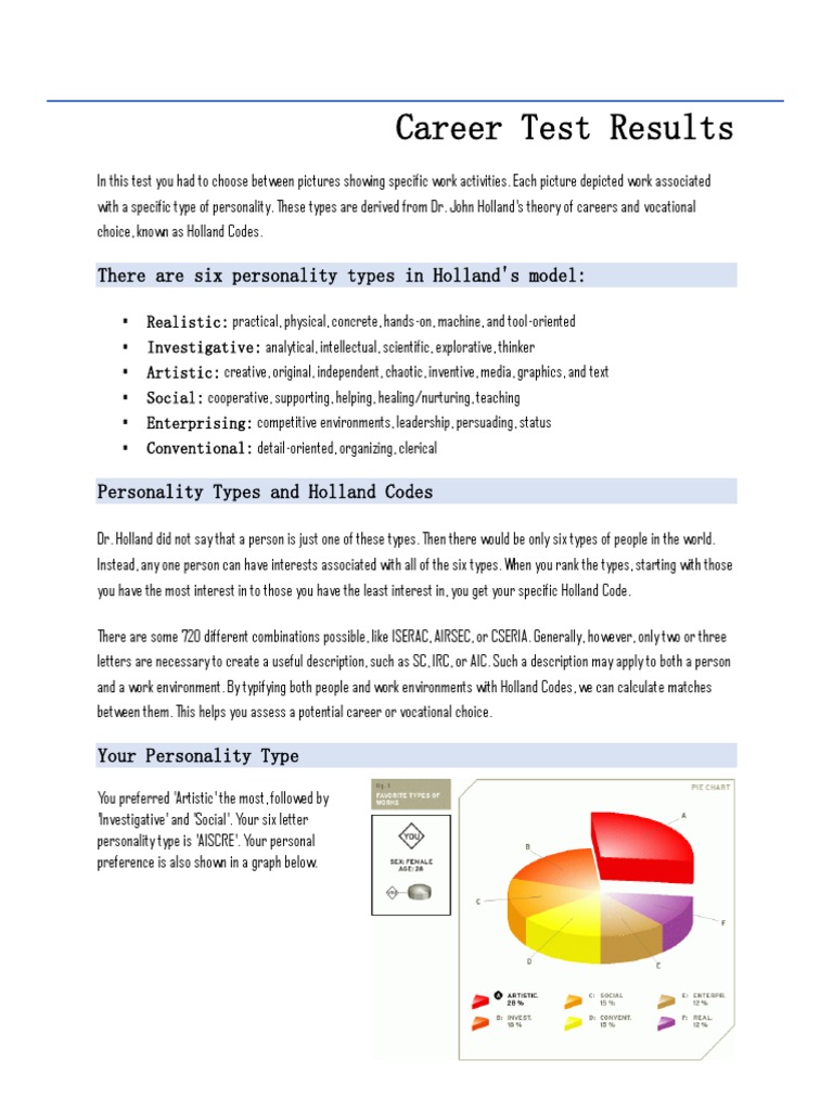 Riasec Results Report | PDF | Cognition | Psychological Concepts