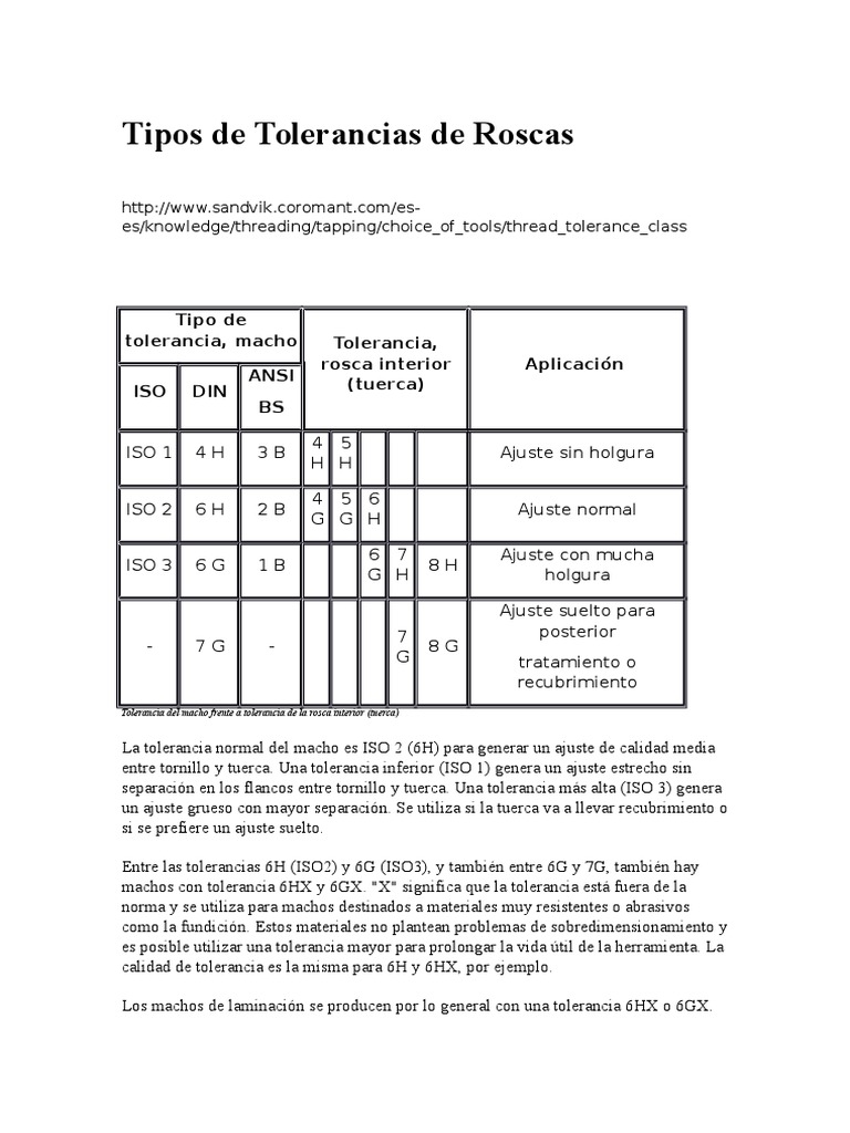 Tipos y Clases de Tolerancias de Roscas | PDF | Tornillo | Equipo