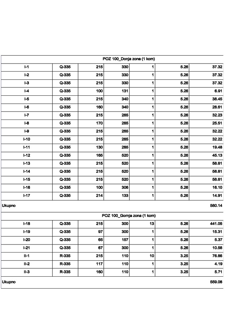 ARMATURNE MREZE NACRTI ARMATURE_TIP1_08.06.2016_ACAD2007 (1)-Model.pdf
