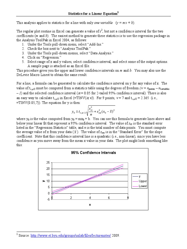 Calculating Confidence Intervals for Linear Regression Models: A Step ...