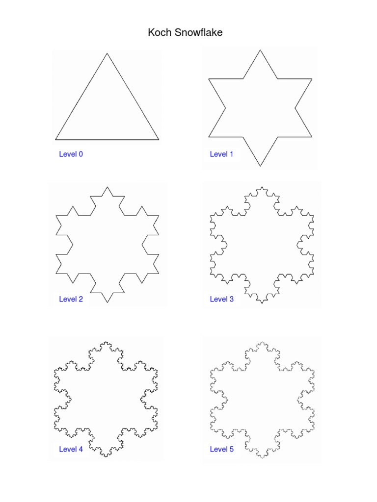 Koch Snowflake Levels | PDF