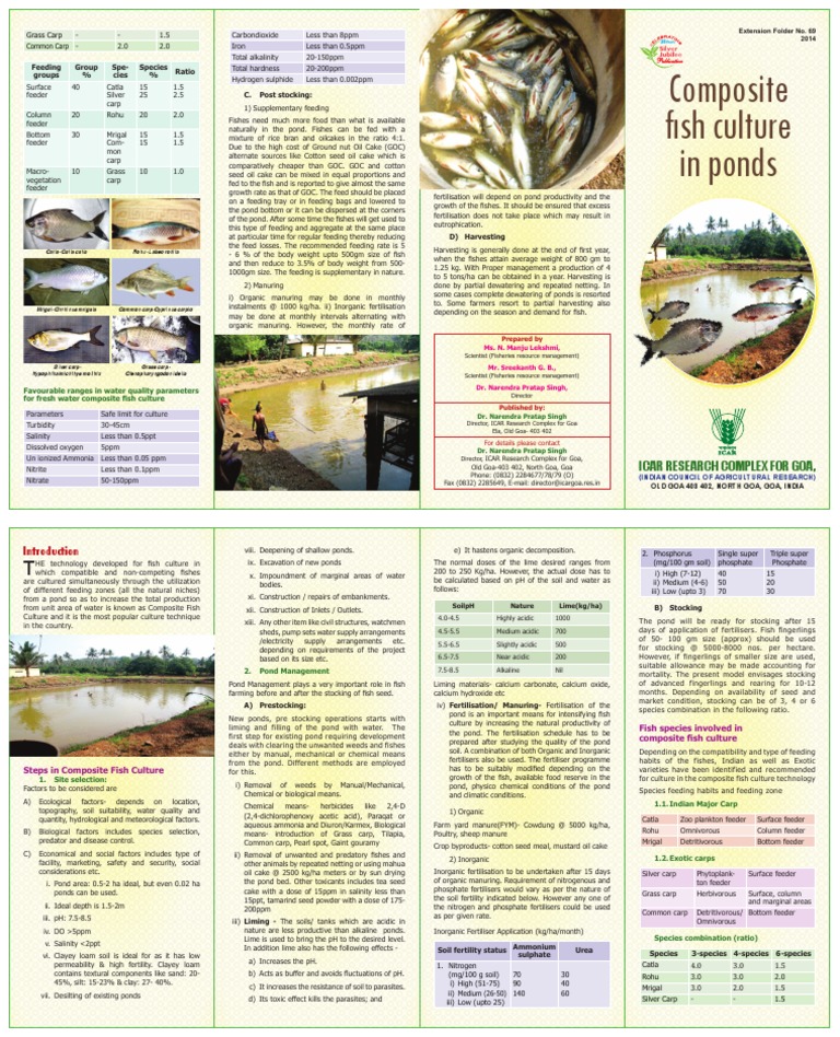 Composite Fish Culture in Ponds | PDF | Fertilizer | Soil