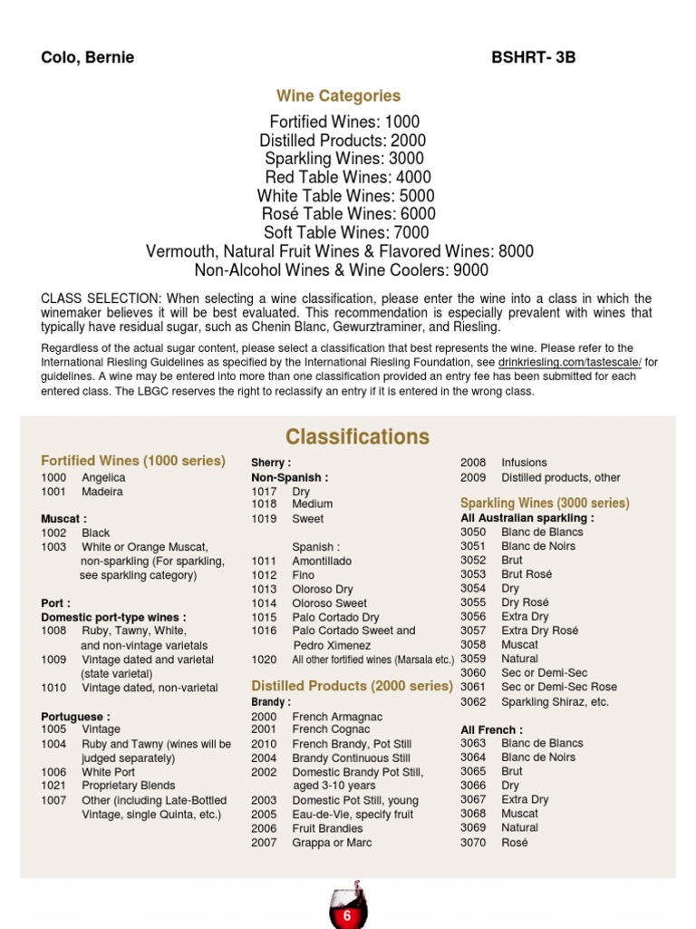 Wine Categories and Classifications Guide | PDF | Rose | Wine