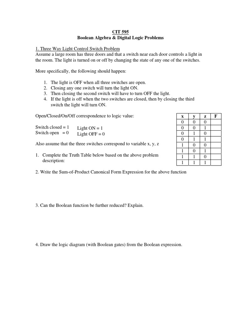 CIT 595 Boolean Algebra & Digital Logic Problems | PDF