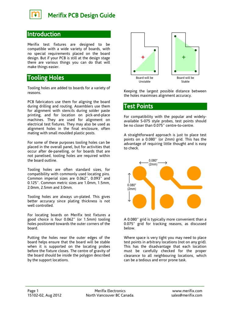 Merifix PCB Design Guide | PDF | Printed Circuit Board | Industries