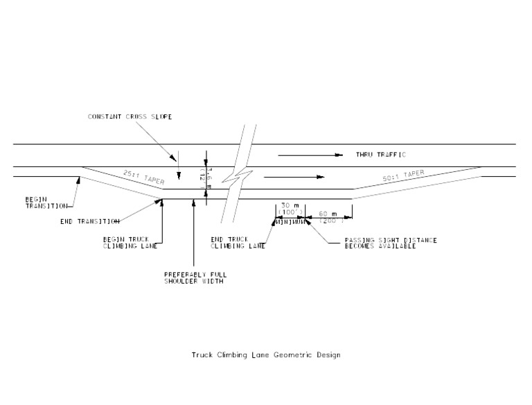 232 1 Truck Climbing Lane | PDF