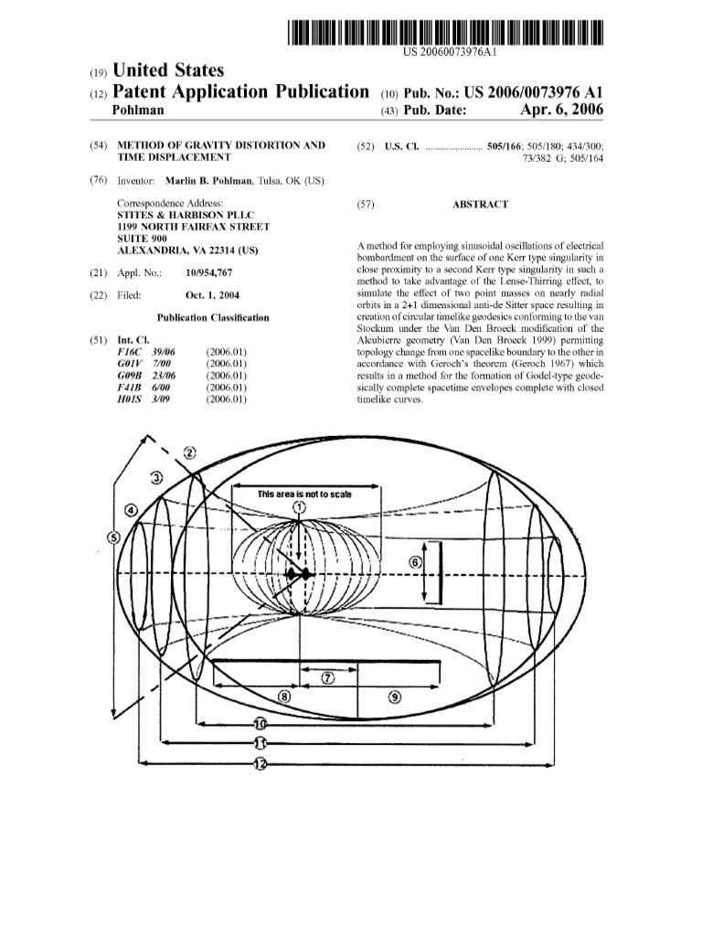Method Of Gravity Distortion And Time Displacementpdf