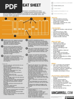 Kanban Cheat Sheet PDF | PDF | Systems Engineering | Business Process