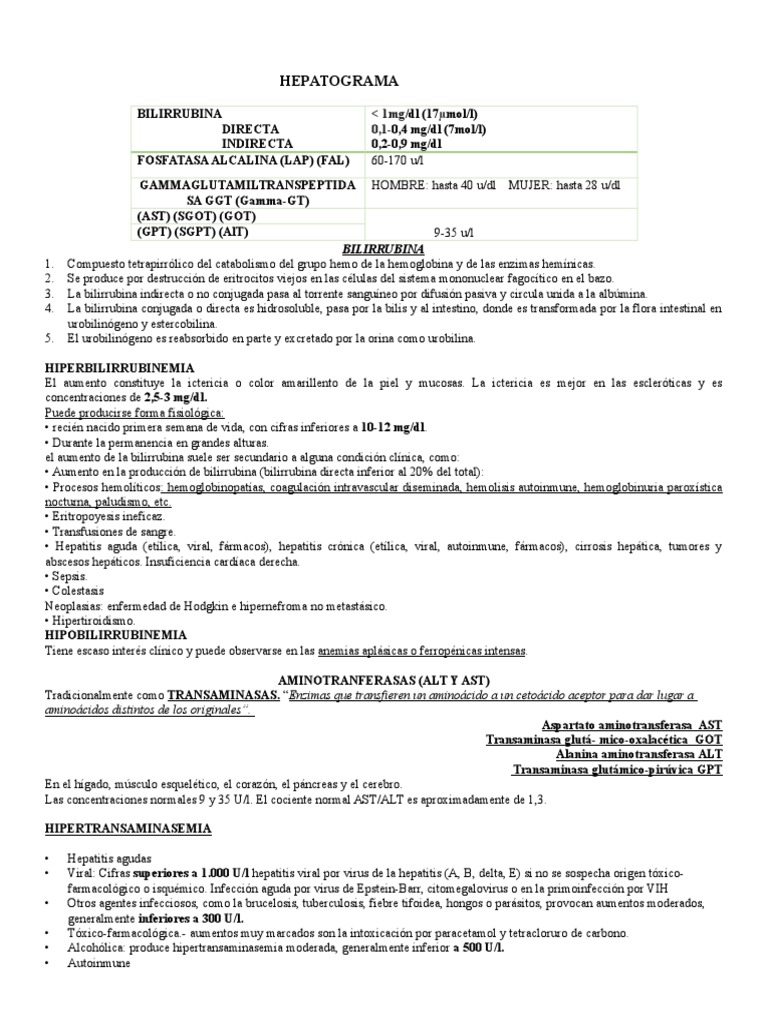 Hepatograma Completo. | PDF | Transaminasa | Hepatitis
