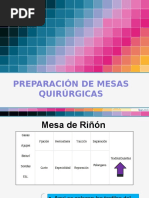 Instrumental Quirurgico Apendicectomía Final | PDF | Cirugía ...