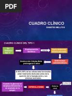 Triada de La Diabetes | PDF | Diabetes | Medicina CLINICA