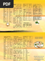 DKBM Indonesia | PDF