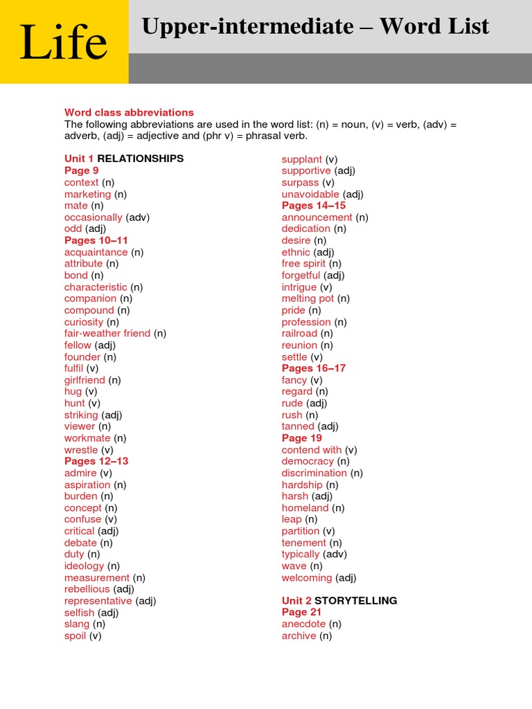 Upper-Intermediate Vocabulary List | PDF | Adjective