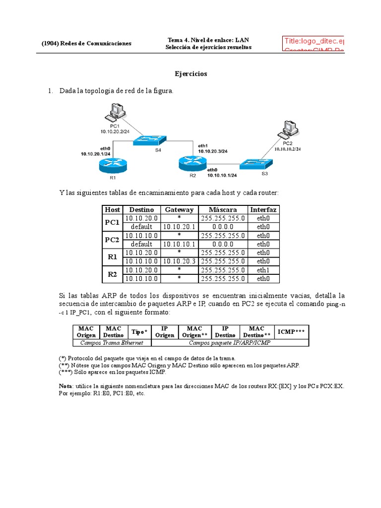 Ejercicios Tema 4 Resueltos PDF | PDF | Dirección IP | Enrutador (Computación)