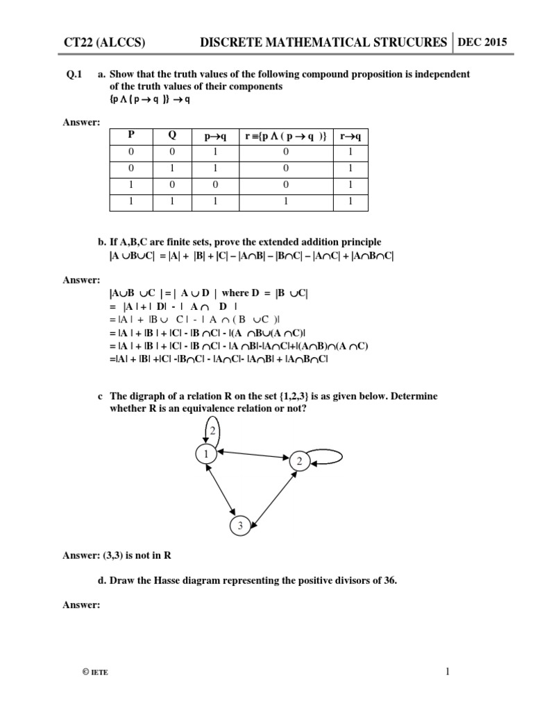 Sol D15 CT22 | PDF | Vertex (Graph Theory) | Theoretical Computer Science