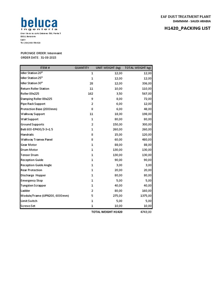 H1420 Packing List | PDF | Technology & Engineering
