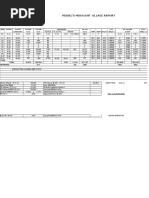 Noon Report | PDF | Port | Ships