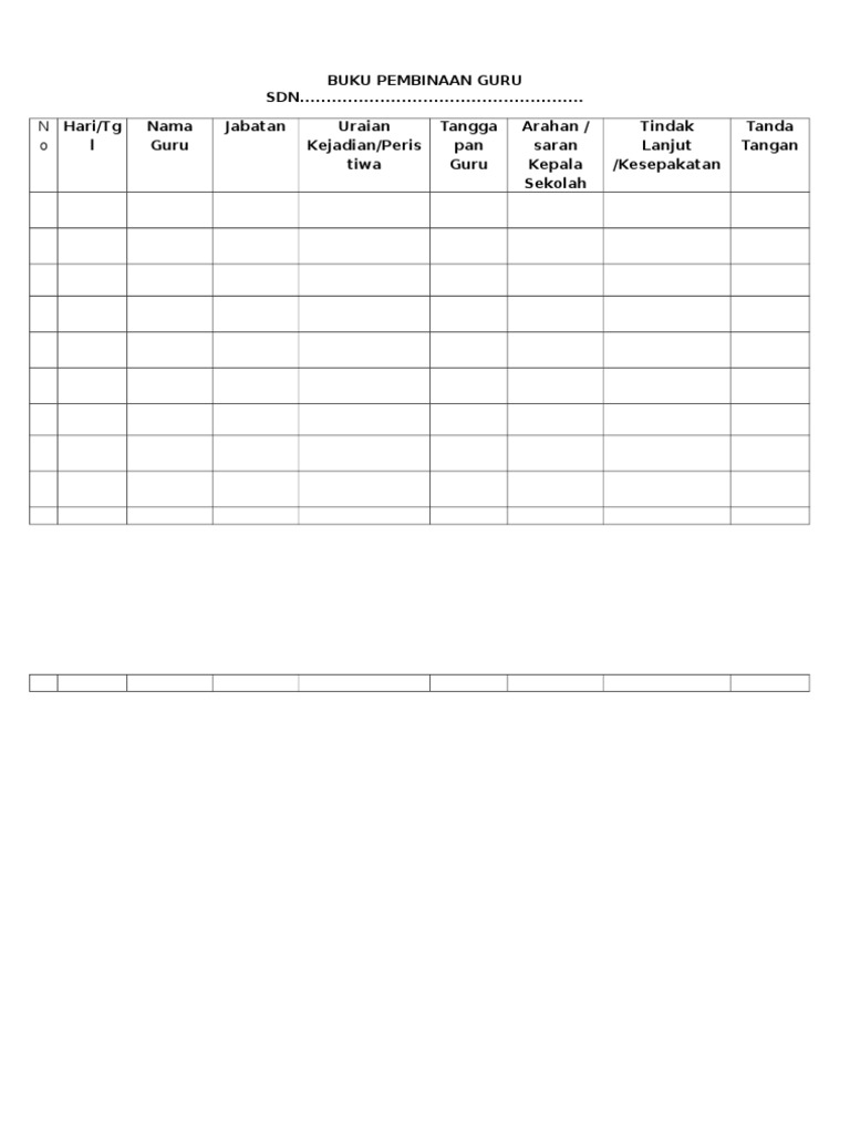 Format Buku Pembinaan Guru | PDF