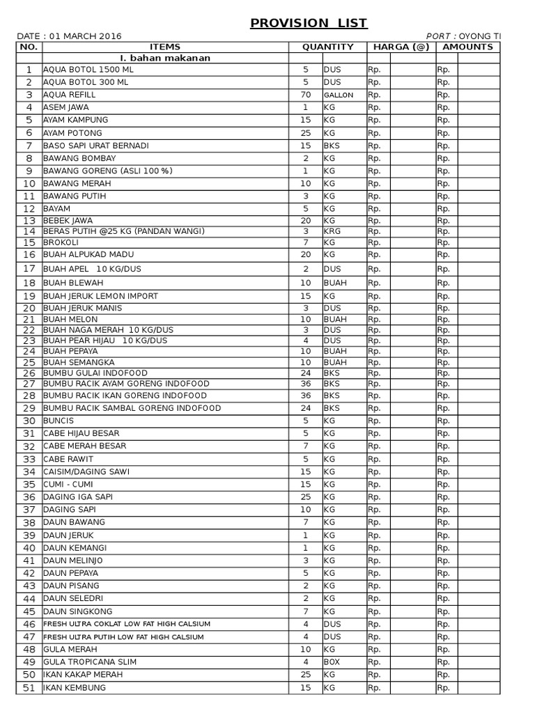 Provision List: NO. Items Quantity HARGA (@) Amounts I. Bahan Makanan | PDF