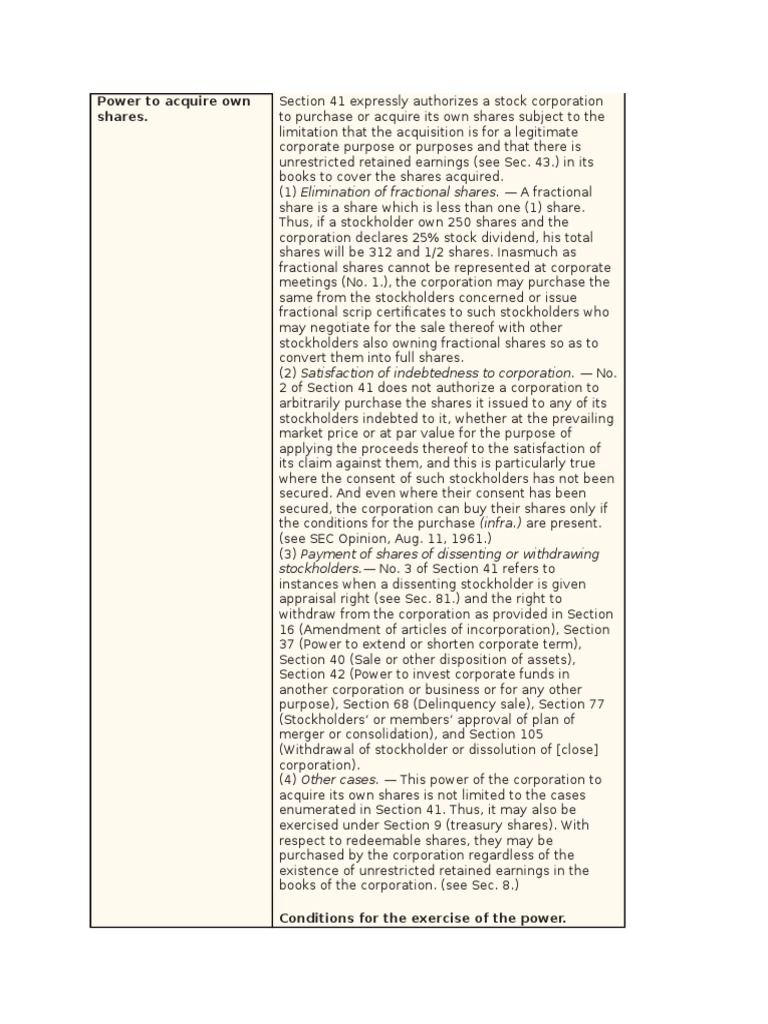 Sec 41-45 Corporation Code | PDF | Retained Earnings | Dividend