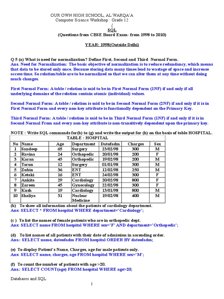 Board Questions and Answers Q No 5 of 7 SQL Worksheets With Answers | PDF | Table (Database ...