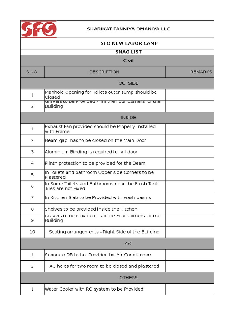 Completion Requirements for New Labor Camp: A Snag List Detailing Civil ...