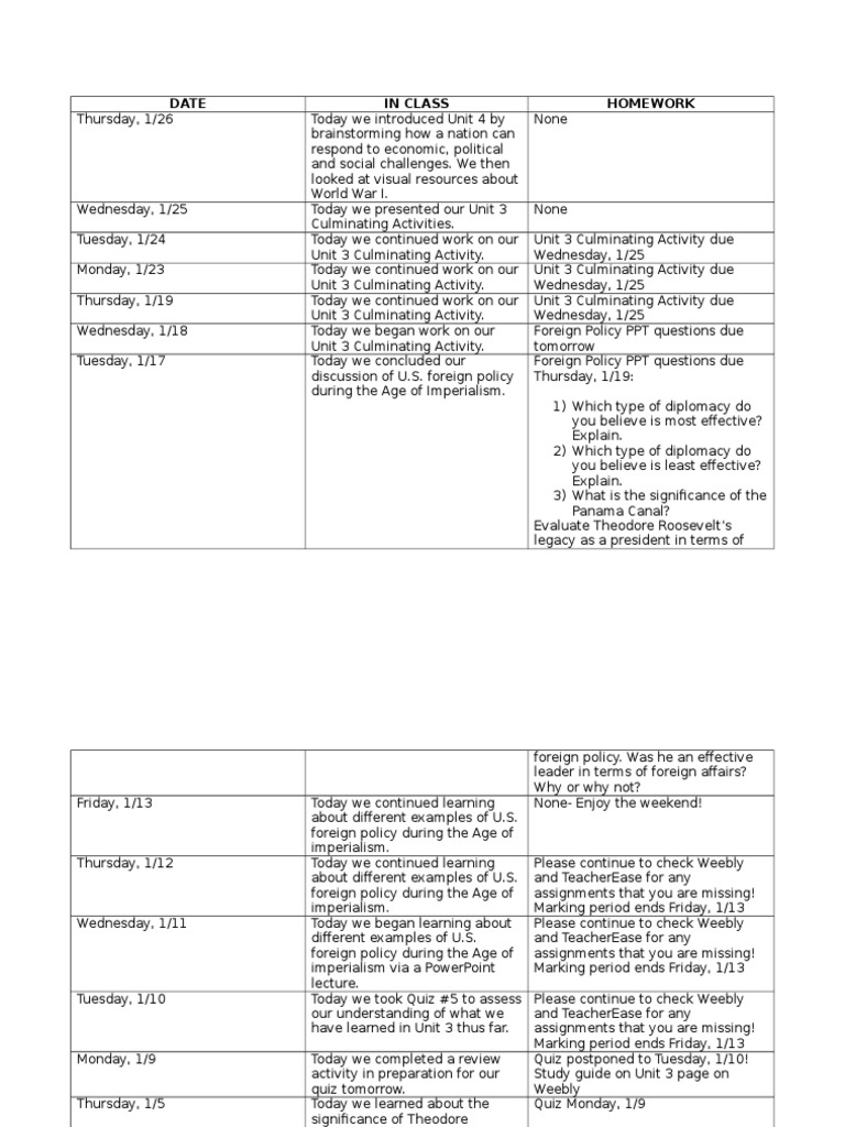 804 Unit 3 Weebly Schedule | PDF | Imperialism | The United States