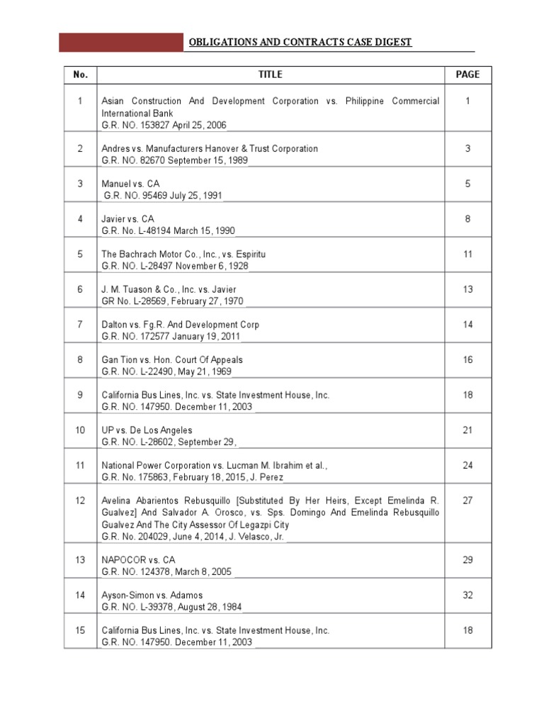 No. Title: Obligations and Contracts Case Digest | PDF