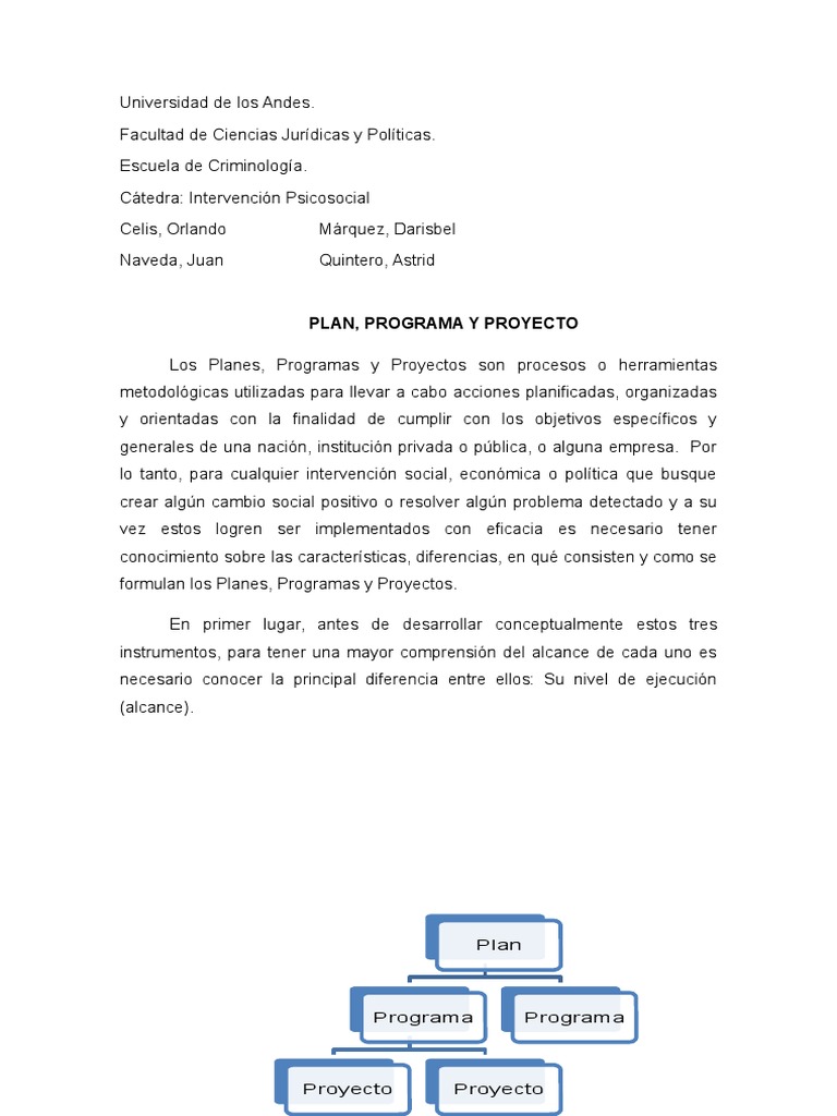 Plan, Programa y Proyecto | Descargar gratis PDF | Planificación ...
