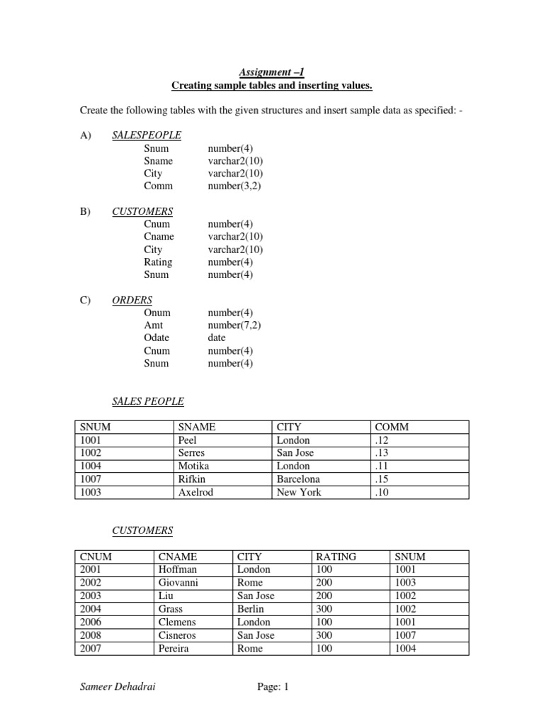 Sample Database Tables Creation Guide | PDF | Teaching Methods ...